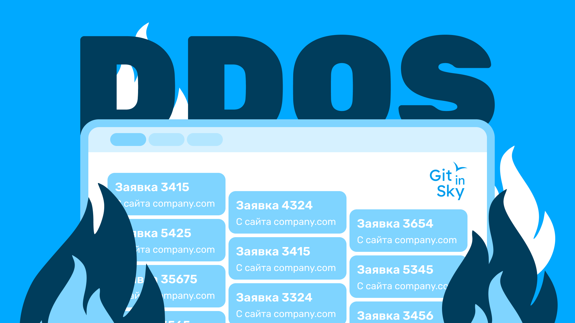 Тренды 2024 в DevOps